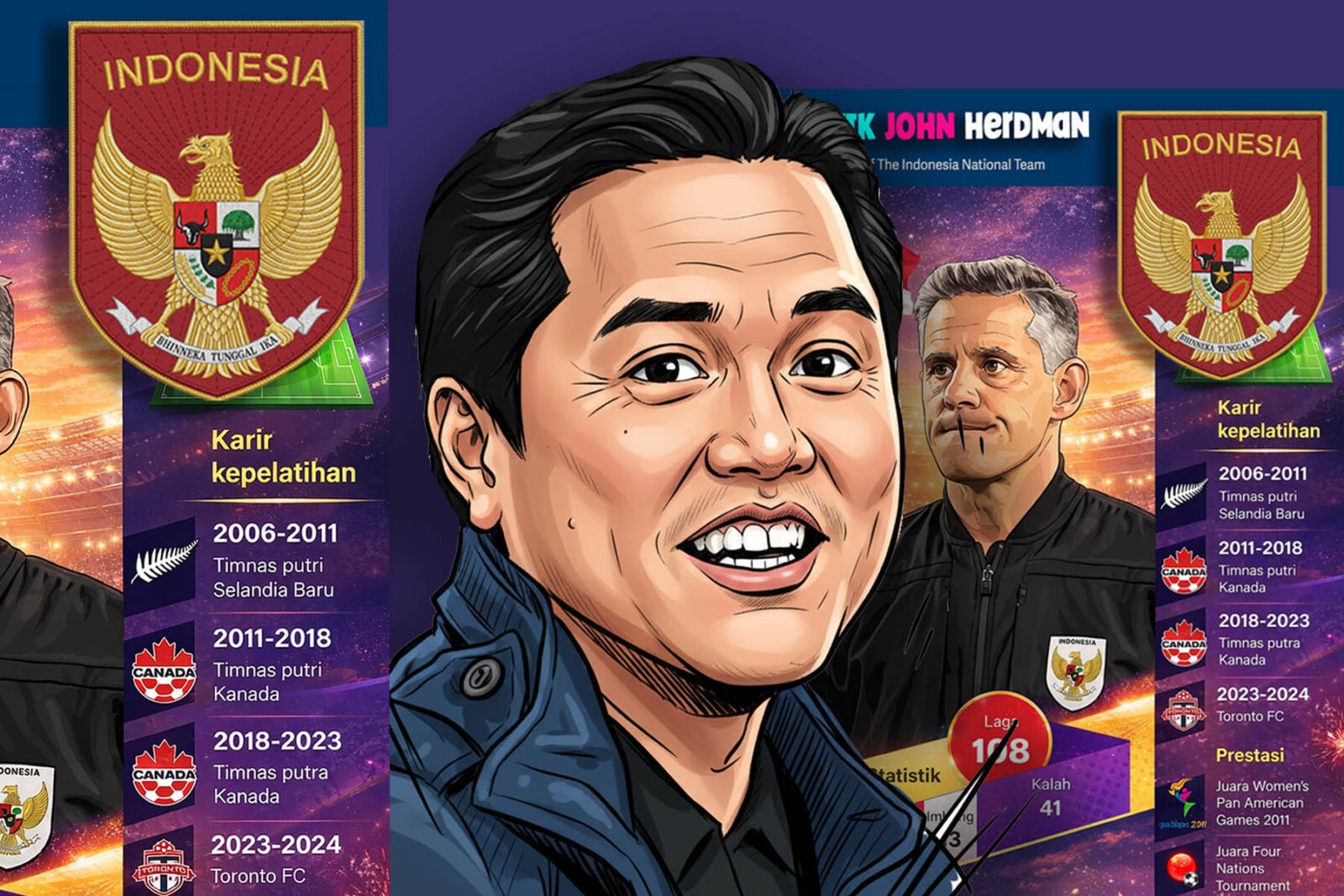 Komal Bung Iful: Upaya Penggulingan Erick Thohir Ternyata Nyata ...
